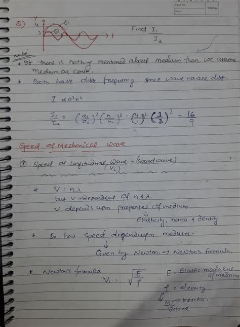 Wave Speed Interference Page No Youva Date Q 4 I Find I I2 Note
