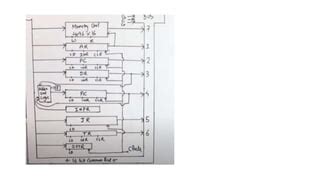 Unit Processor Design Pptx Alu Design And Implementation PPTX