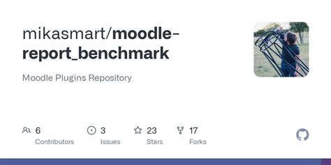 Github Mikasmart Moodle Report Benchmark Moodle Plugins Repository