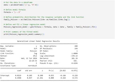 Generalized Linear Models