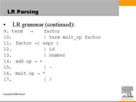 Chapter 2 Programming Language Syntax Programming Language Pragmatics