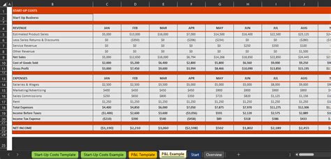 Download Free Start Up Business Financial Management Template