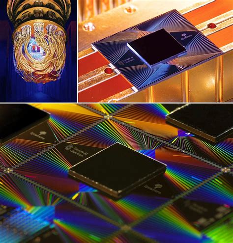 Quantum Supremacy A Leap Towards Future Computing