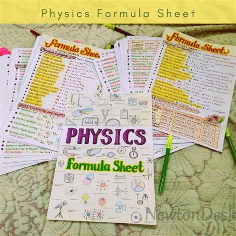 Physics Formula Sheet Download 11th 12th Physics Notes