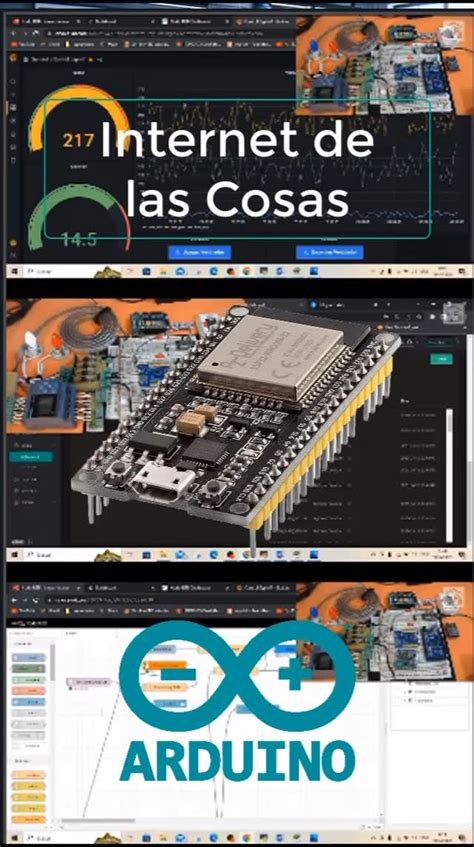 Luis Loachamin Novadomotics • Instagram Photos And Videos