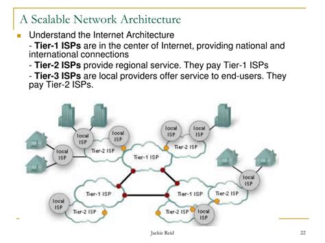 ppt ccna exploration network fundamentals powerpoint presentation free download id 4345611