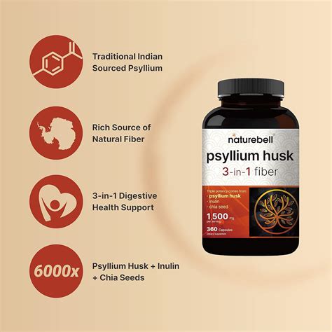 Buy NatureBell Psyllium Husk Capsules 1500mg Per Serving, 360 Count, 3 ...