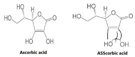 The Predictive Power Of The Periodic Table R Chemistrymemes