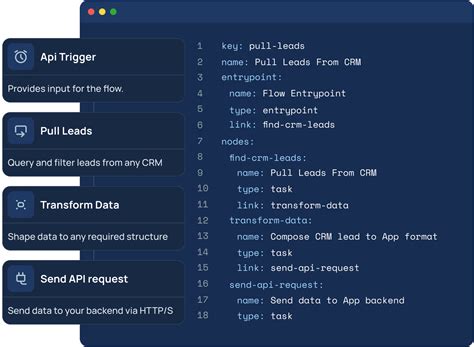 Integration App Uses Llms To Connect Apps And Services Together Techcrunch