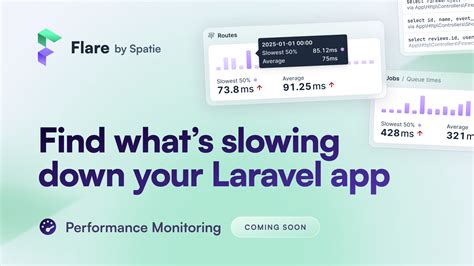 Performance Monitoring Flare