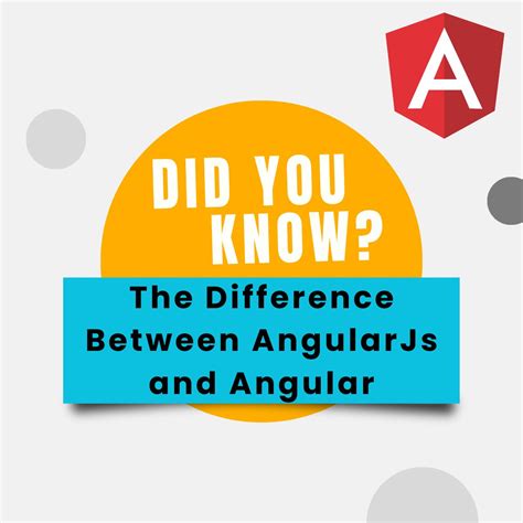 Yash Bansal On Linkedin Webdevelopment Angular Angularjs Frontenddevelopment Typescript