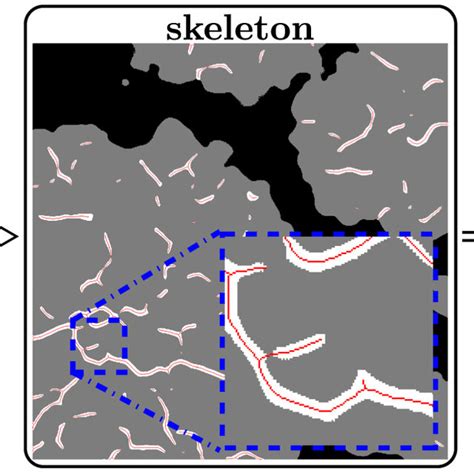 Crack Wise Segmentation Procedure The Background Particle And Crack