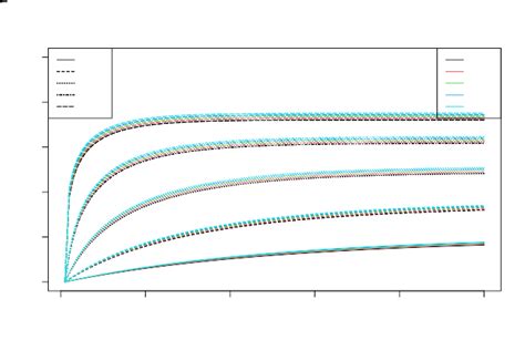 Class 14 Can We Predict The Future