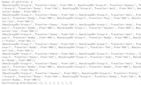 create custom partitioner for spark dataframe data ninjago finsight