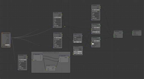 Texturing Mapping Of Metal Rust Textures On UV Sphere Blender Stack Exchange