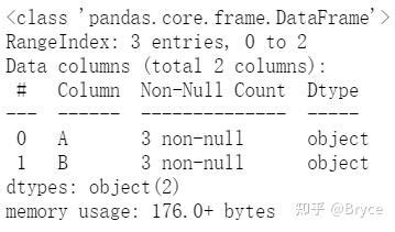 Python object转datetime ns 与datetime ns UTC 格式及计算相差秒数 知乎