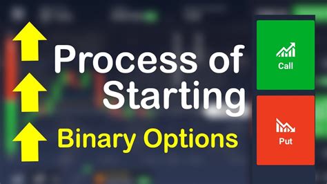 Binary Options Malaysia Alteryx Directory Tool For Binary Options