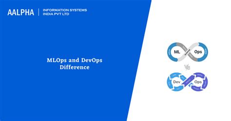 Mlops And Devops Difference 2025 Aalpha