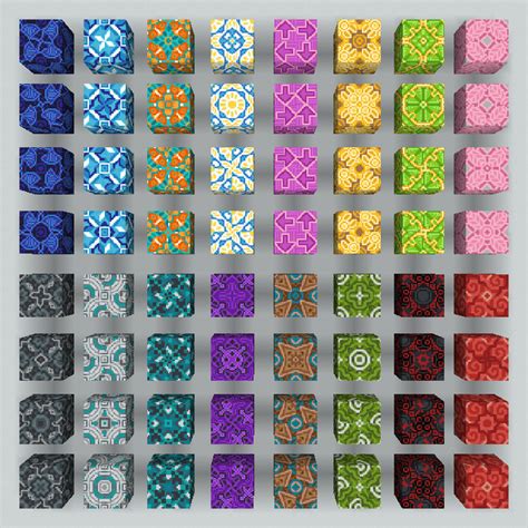 Glazed Terracotta Minecraft Wiki