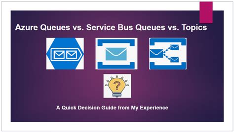 Understanding Arm Templates Bicep And Terraform A Comprehensive