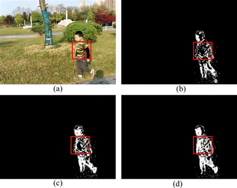 Detection Results Of Conventional Gmm Combined With Foreground Matching