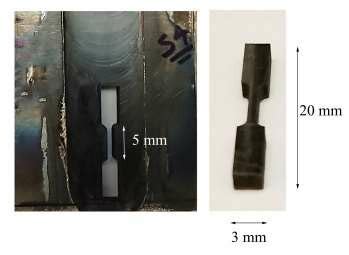 The Dimensions Of Miniature Tensile Samples Download Scientific Diagram