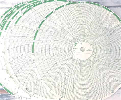 Green Circular Grid Paper Pack Round Chart Graph Papers Circle