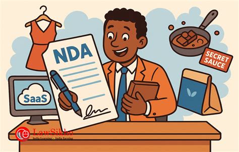 Non Disclosure Agreement Nda How To Draft In India