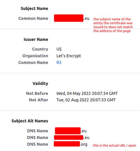 Support X Certificates With SubjectAltName For HTTPS Checks Issue Louislam Uptime