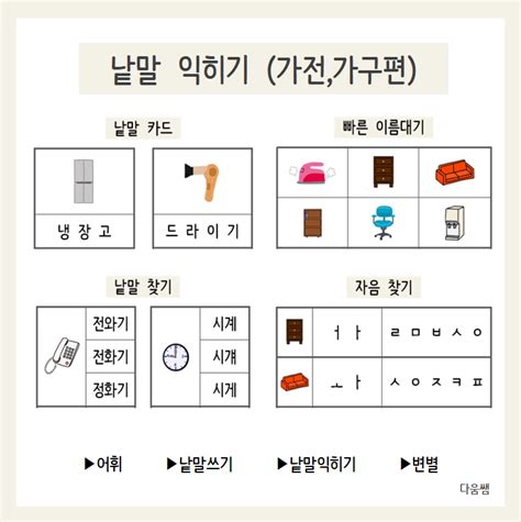 낱말 익히기 가전가구편 만치 만드는 치료사
