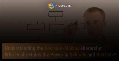 Top Understanding The Decision Making Hierarchy K12 Prospects