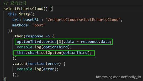 vue echarts springboot实现云词图 vue2 springboot2集成词云图 csdn博客