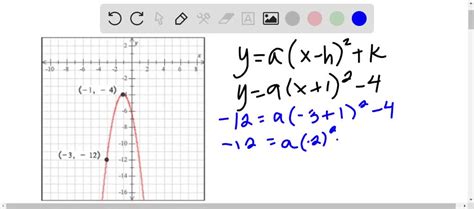how to find the equation for a quadratic graph tessshebaylo