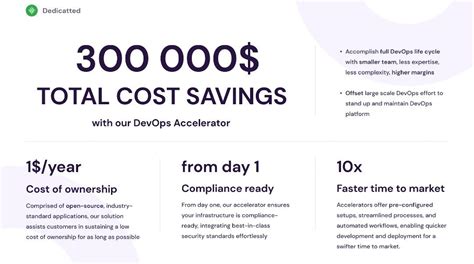 Aws Devops Igor Shaposhnikov