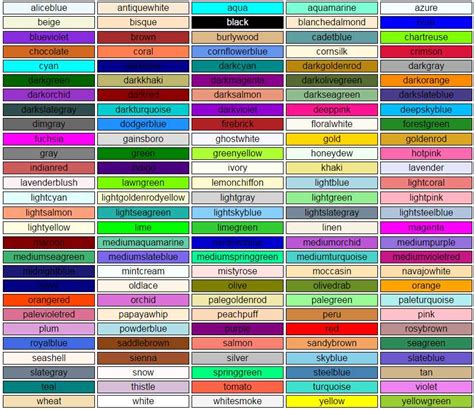 Css Red Color Names