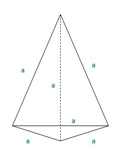 Program To Calculate Area And Volume Of A Tetrahedron GeeksforGeeks