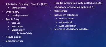 Lab Ops Final Flashcards Quizlet