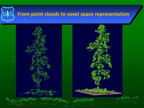 Ppt Dynamic Assessment Of Sunlight Distribution In Forests Using Lidar Technology Powerpoint Ppt Dynamic Assessment Of Sunlight Distribution In Forests Using Lidar Technology Powerpoint