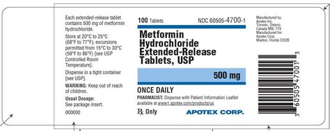 Metformin Extended Release Tablets Package Insert Prescribing Info