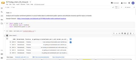 Completed Task 4 At Prodigy Infotech Ragul N Posted On The Topic