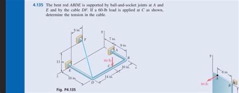 Solved 4.135 The bent rod ABDE is supported by | Chegg.com