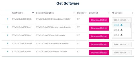 Stm32cubeide Mrover Esw