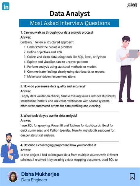 Data Engineer Interview Questions Guide Pdf