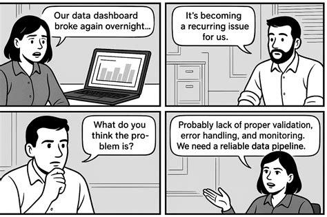 Mutable Vs Immutable Datasets A Data Engineering Perspective By Andy Sawyer Data Training Lab