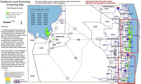 All Categories Descargar Manual