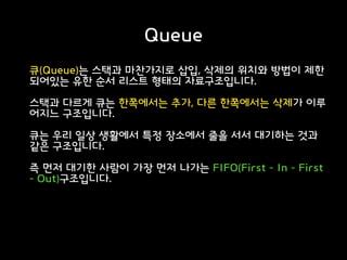 Swift Data Structure Queue PPT
