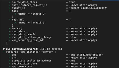Kunal Chavan On Linkedin Terraform Aws Cloudcomputing