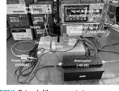 figure 11 from new load modulation combiner having a capability of back