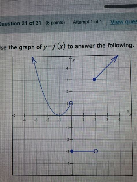 Solved A Determine F B Determine F C Find All X For Chegg Com