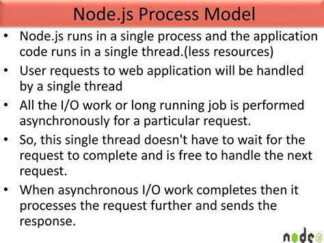 Introduction To Node JS Pdf